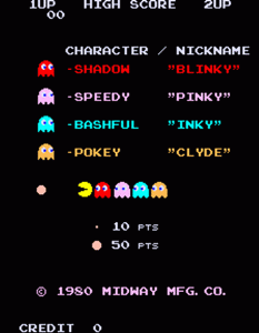 The Development of Pac-Man – The Arcade Blogger