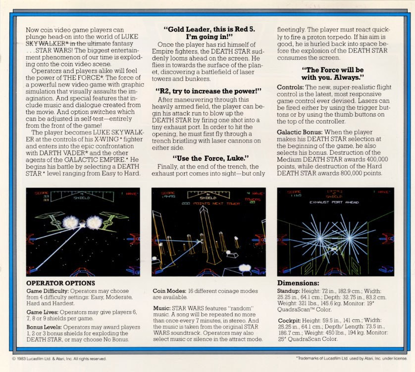 Atari Star Wars: Arcade Cockpit Development – The Arcade Blogger