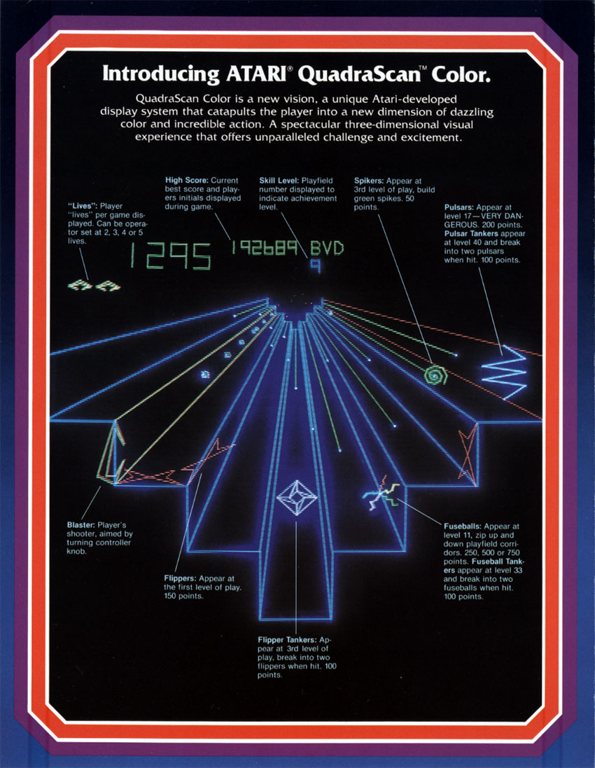 Atari Tempest: Dave Theurer’s Masterpiece – The Arcade Blogger