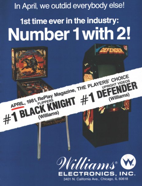 Williams Inc. Arcade Marketing Materials – The Arcade Blogger
