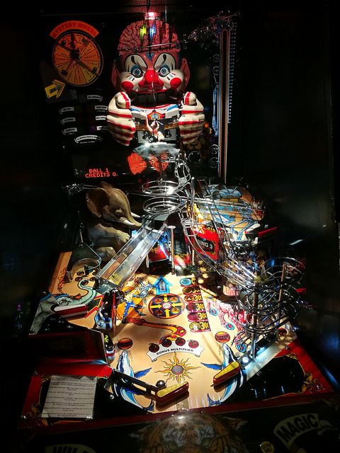 Arcade Holy Grail: The Pinball Circus – The Arcade Blogger