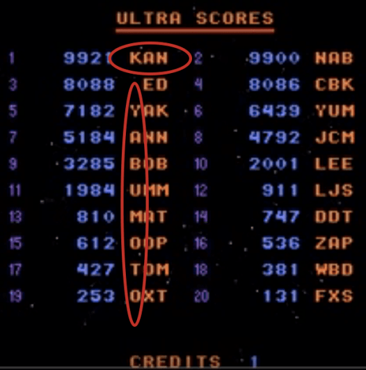 Anatomy of Arcade High Score Tables – The Arcade Blogger
