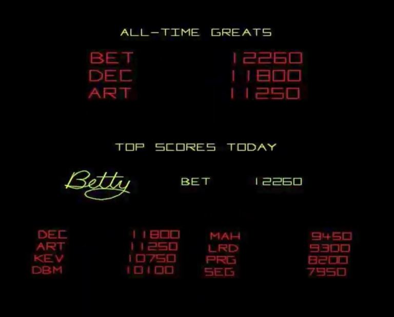 Anatomy of Arcade High Score Tables – The Arcade Blogger
