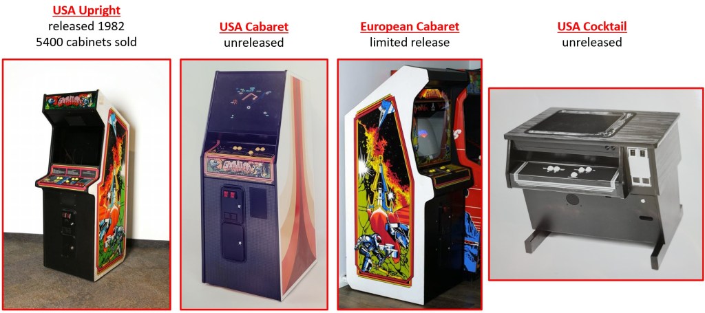 Atari Gravitar Cabaret & Cocktail Cabinets – The Arcade Blogger